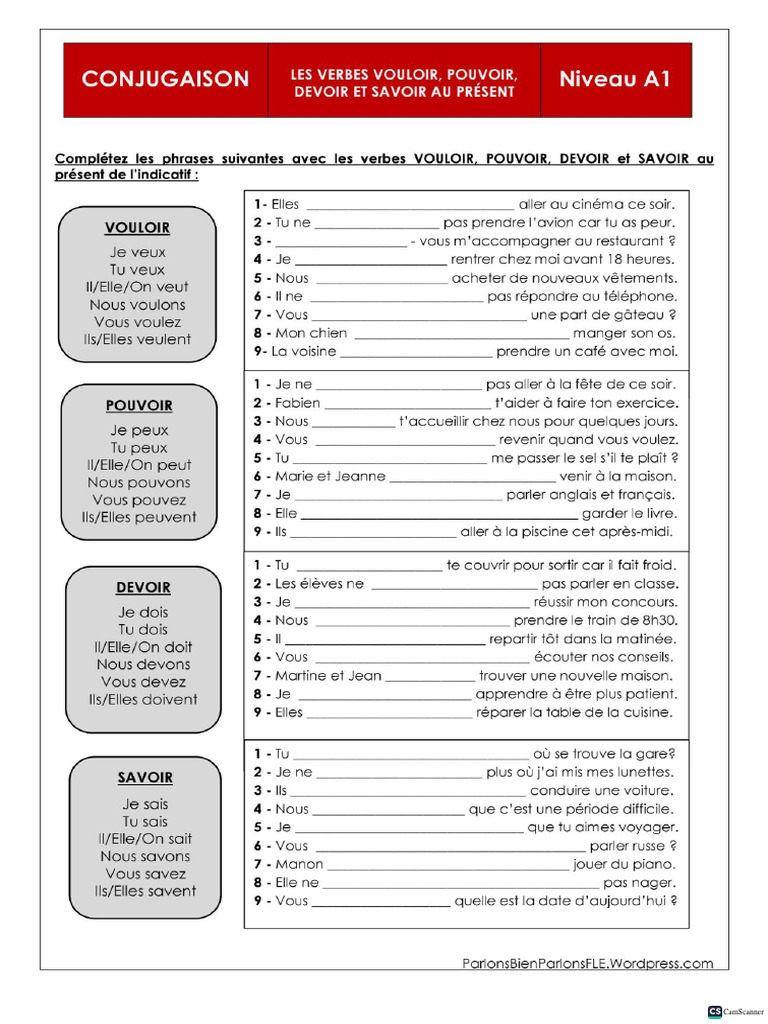 Pouvoir Devoir Savoir Vouloir | PDF