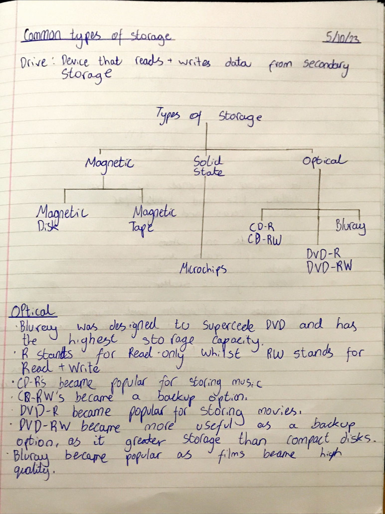 Common Types of Storage Ocr Gcse | PDF