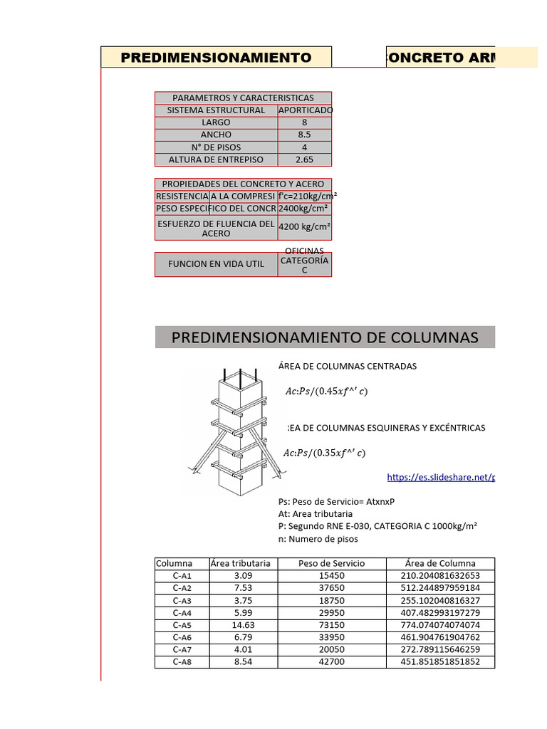Plantilla Concreto | PDF | Mecánica de sólidos | Materiales de construcción
