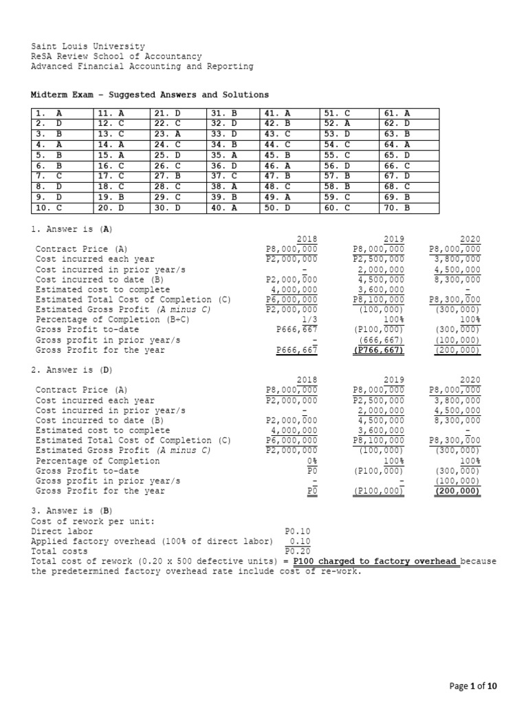 ReSA SLU AFAR Midterm Exam ANSWER KEY | PDF | Cost Of Goods Sold ...