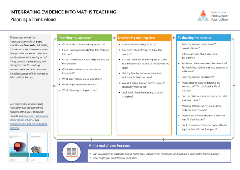 Planning A Think Aloud | PDF | Metacognition | Learning