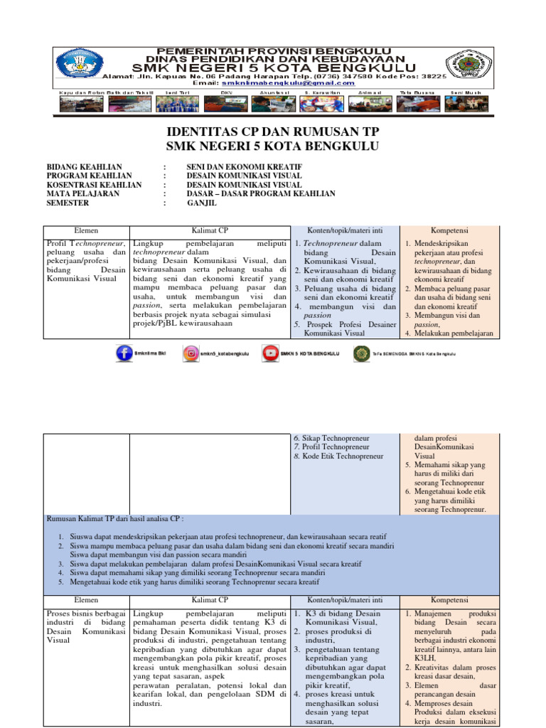 Identitas CP dalam Desain Komunikasi Visual | PDF | Seni | Komputer