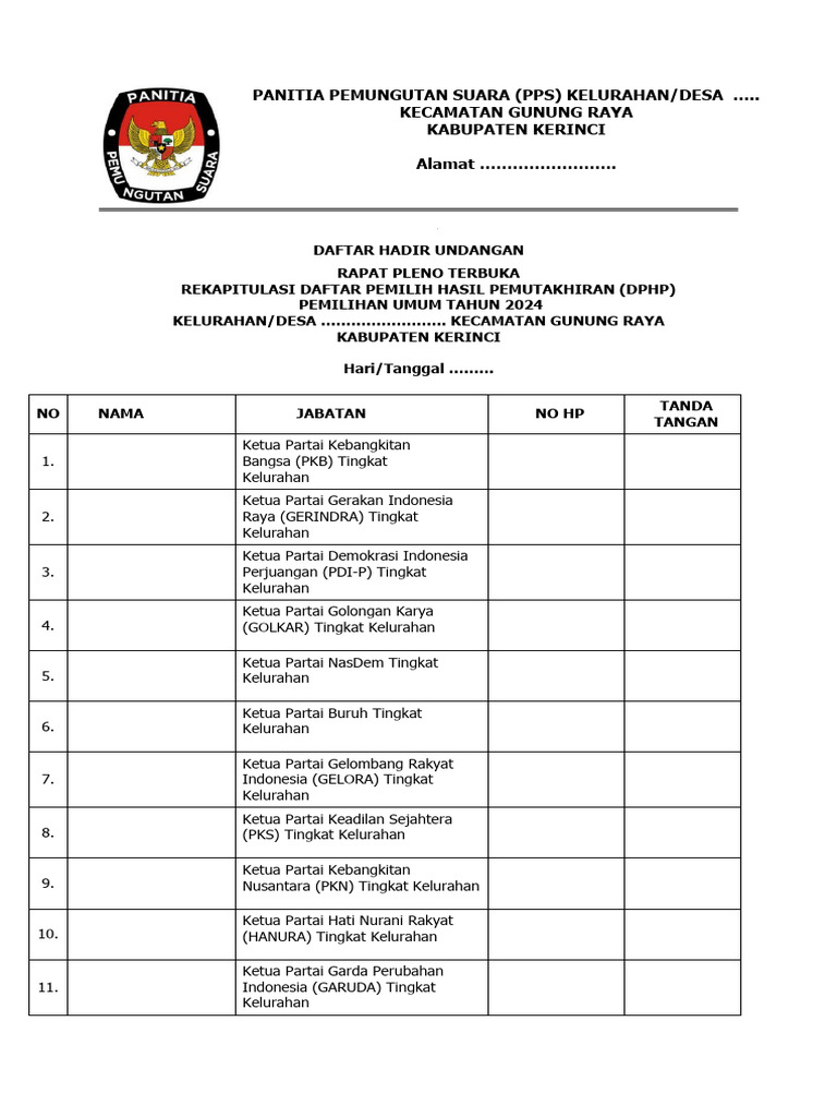 Daftar Hadir Rapat Pleno DPHP 2024 Gunung Raya | PDF