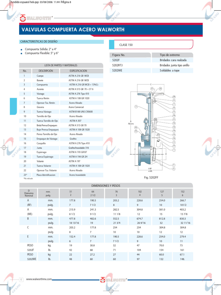V Lvula de Compuerta - 5202 Watermark | PDF | Rieles | Materiales