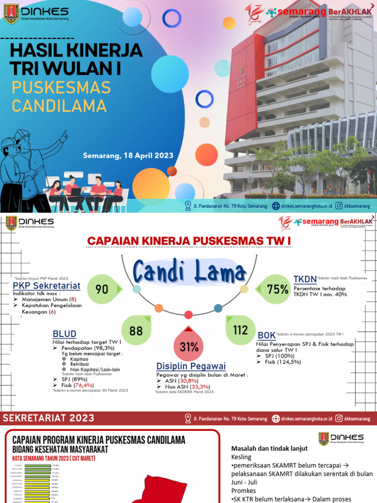 PKP TW 1 Candilama | PDF