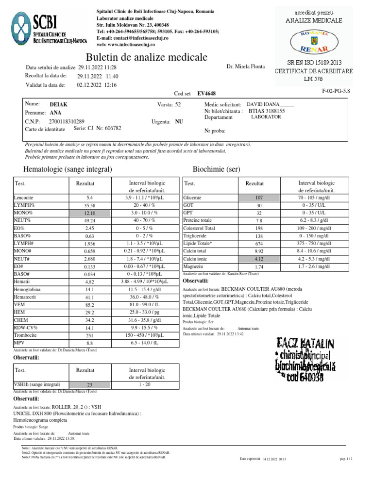 Buletin de Analize Medicale: Hematologie (Sange Integral) Biochimie ...
