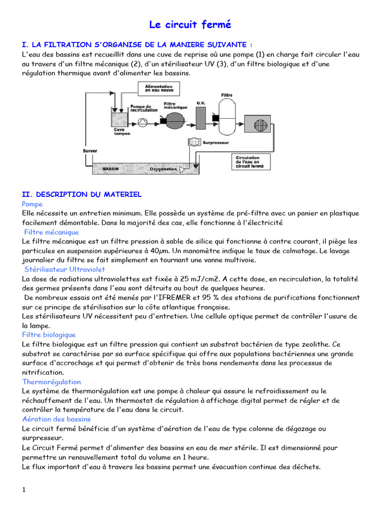 Cours Circuit Ferm BAC2 | PDF | Ammoniac | Nitrate