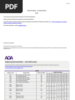 CGP GSCE Physics AQA Revision Guide | PDF