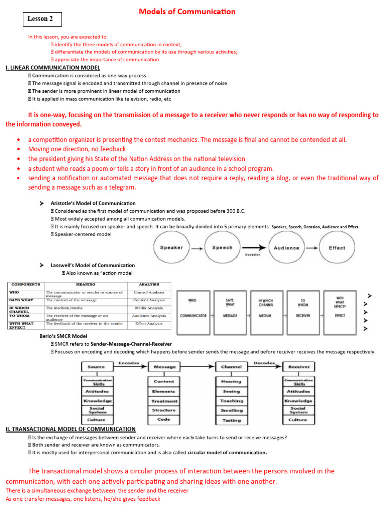 Lesson 2 - Models of Communication | PDF | Communication | Information ...