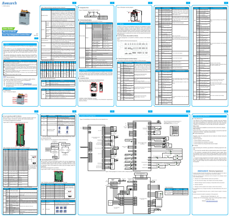 Monarch MCTC-CTW-A3 Car Top Intergrated Control Box | PDF