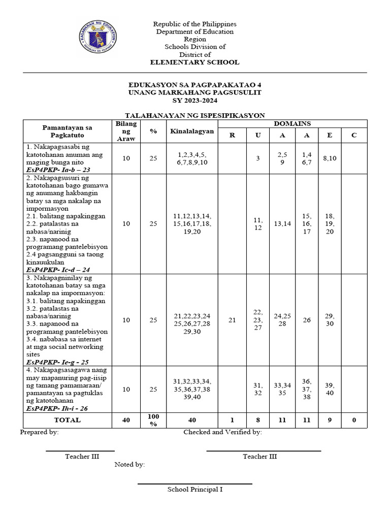 Periodical-Test-Q1-Esp4-Melc-Based 2023-2024 | PDF