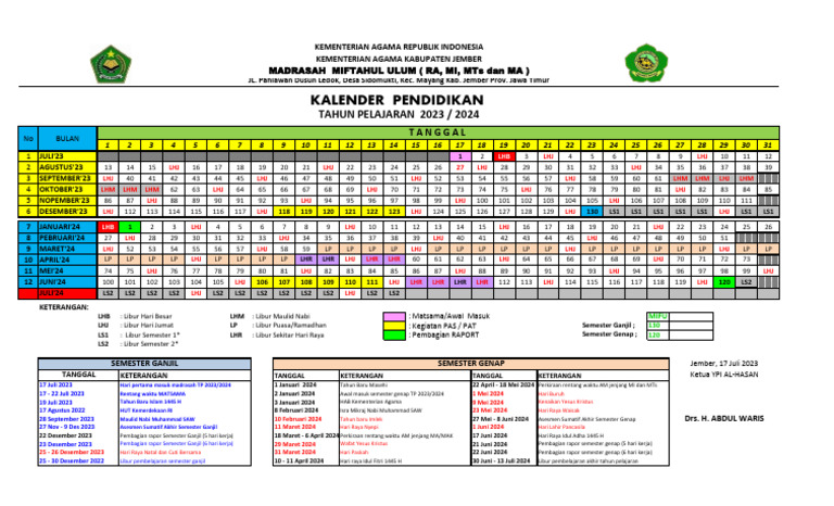 Contoh - Kaldik Madrasah 2023-2024 | PDF