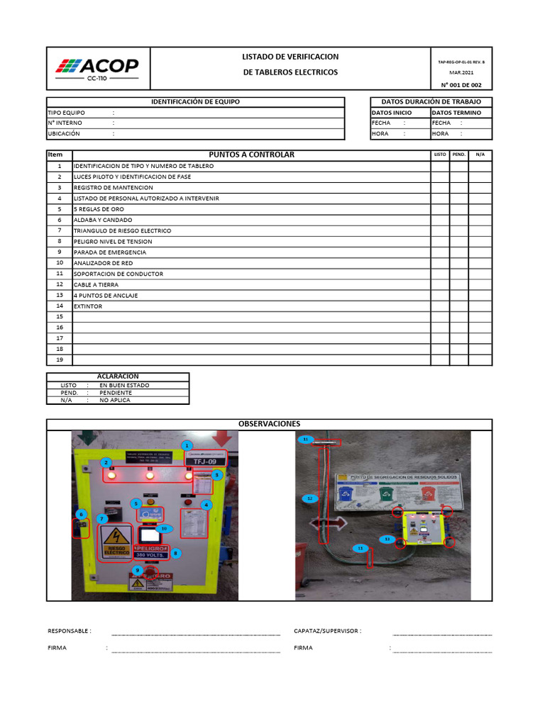 Listado de Verificacion de Tablero Electrico FORMATO TIPO CHEQUEO TABLEROS JUMBO | PDF
