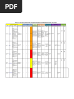 Nfpa 51B | PDF | Soldadura | Construcción