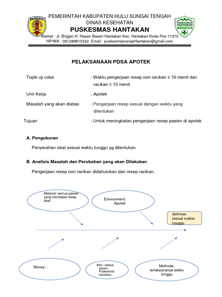 5.1.4 PDSA Apotek 7 | PDF