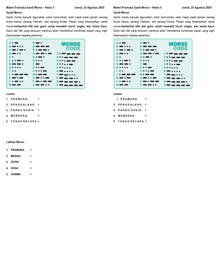 Materi Pramuka Sandi Morse | PDF