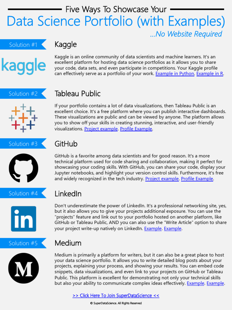 Five Ways To Showcase Your Data Science Portfolio Without A Website v1 ...