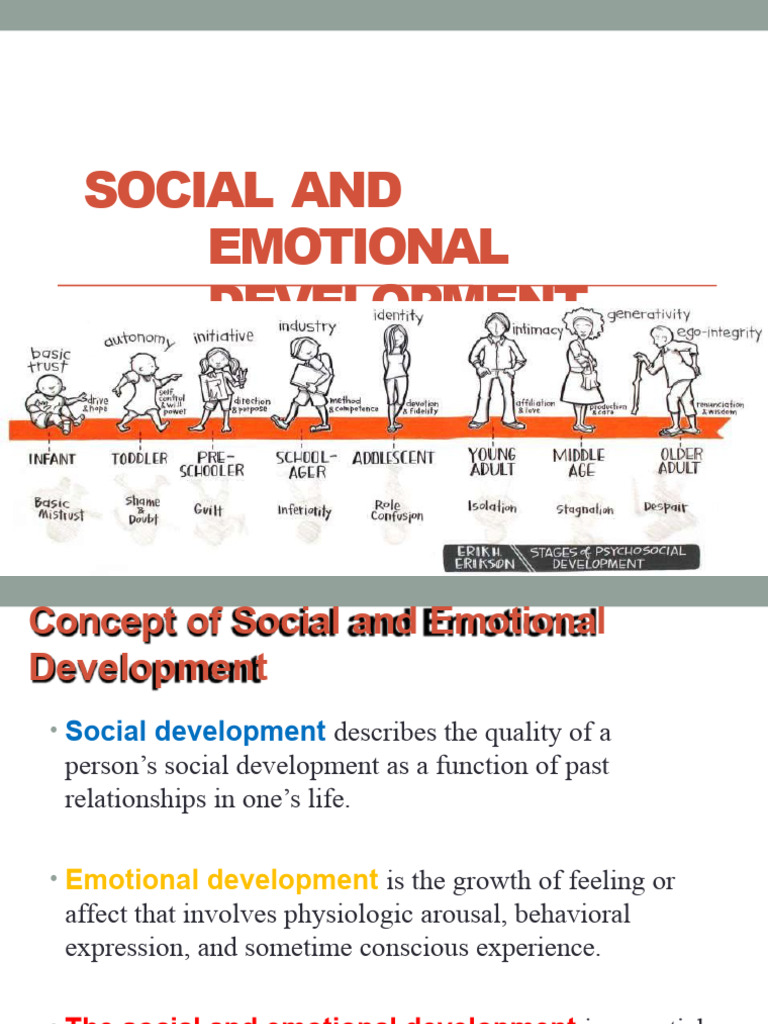 Erik Erikson | PDF | Reference | Psychological Theories