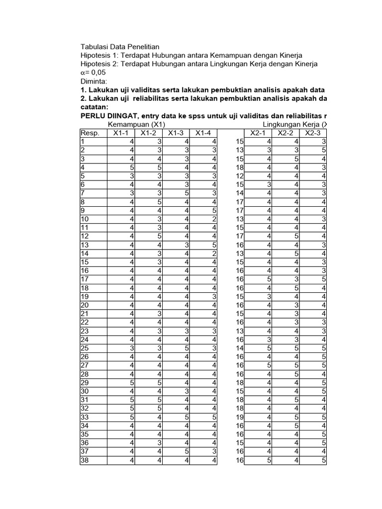 Tabulasi Data Penelitian | PDF