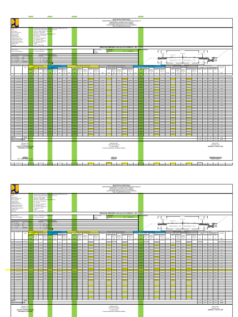 Op. Pel. Minor Sta 72+250 LD | PDF