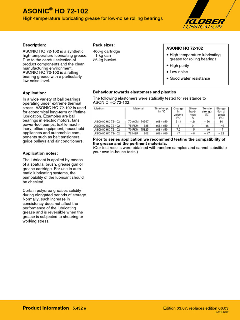 Asonic HQ 72-102 - English | PDF | Bearing (Mechanical) | Lubricant