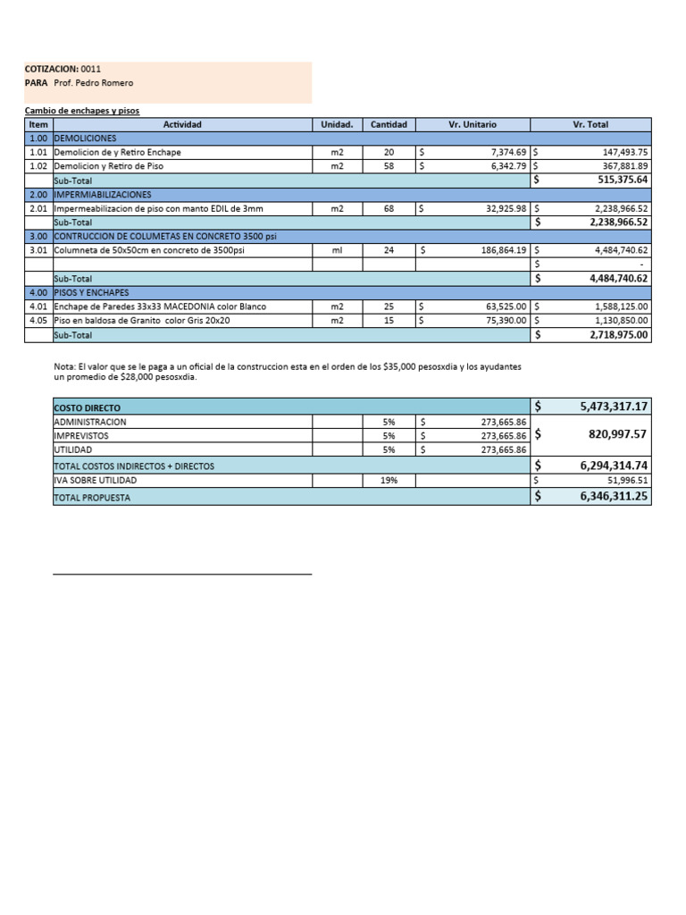 Taller Final PRESUPUESTO - APU | PDF | Ingeniería estructural | Ingeniería de Edificación