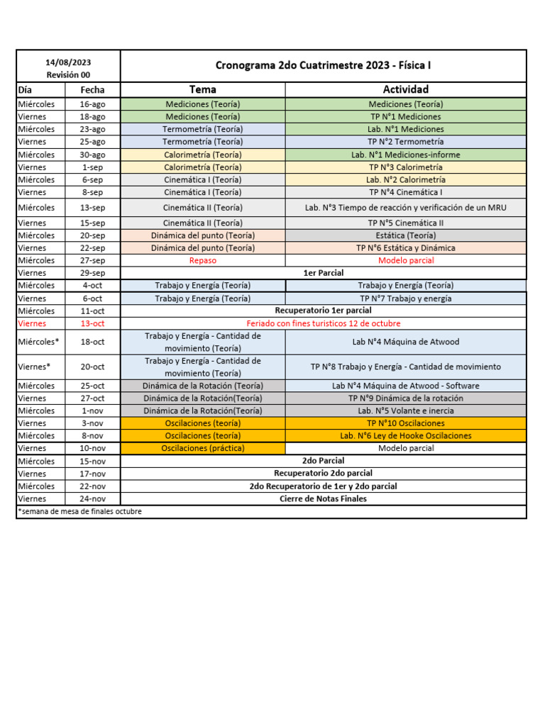 Cronograma 2C 2023 Rev. 01 | PDF