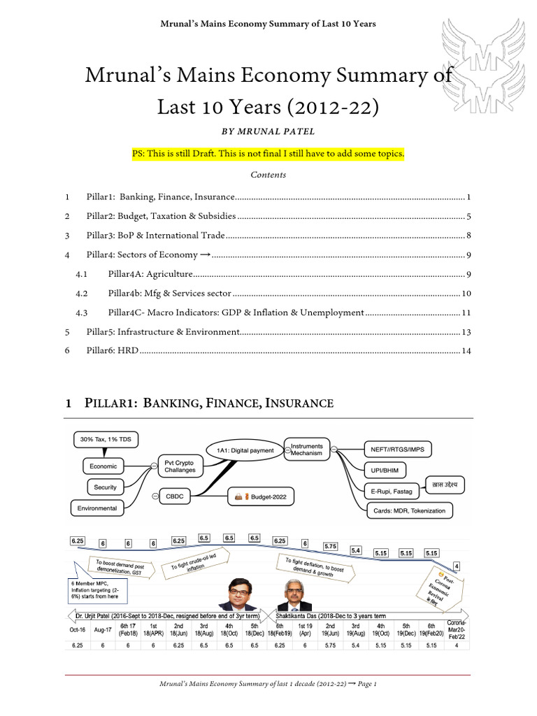 Mrunal QEP | PDF | Reserve Bank Of India | Taxes