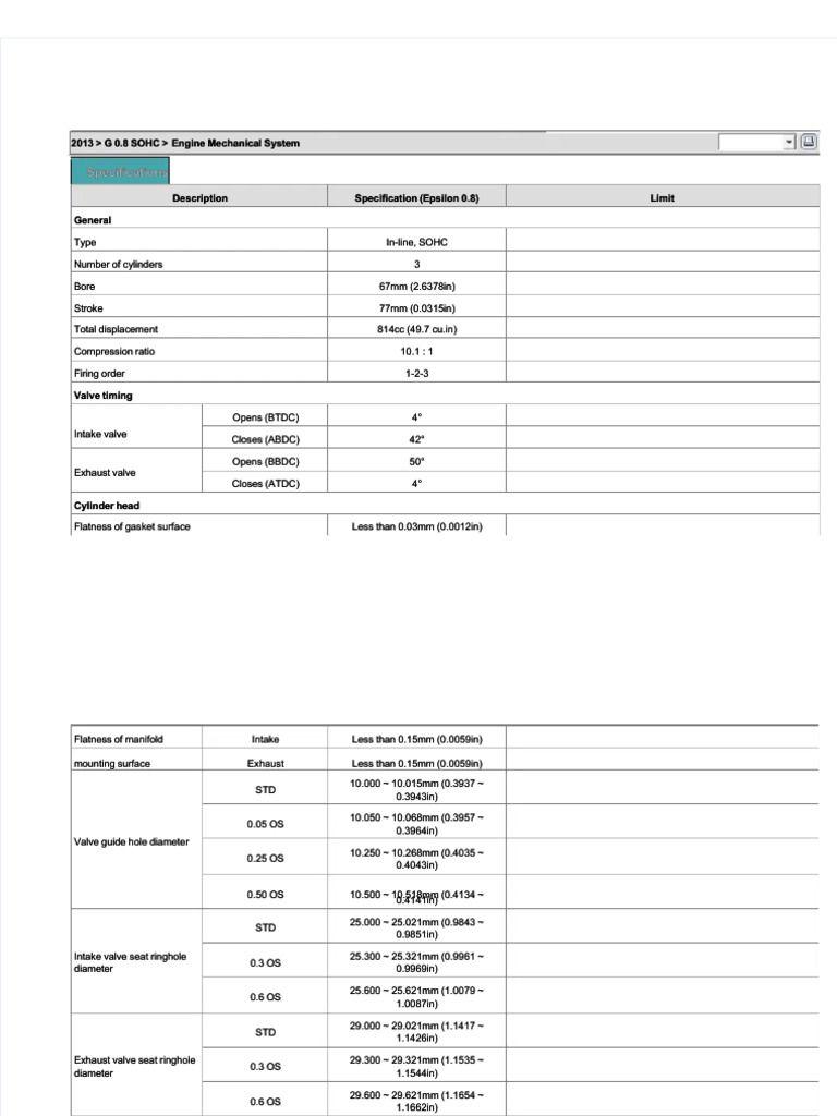 Especificaciones de Servicio de Motores Hyundai Epsilon G3HG de 0.8L | PDF