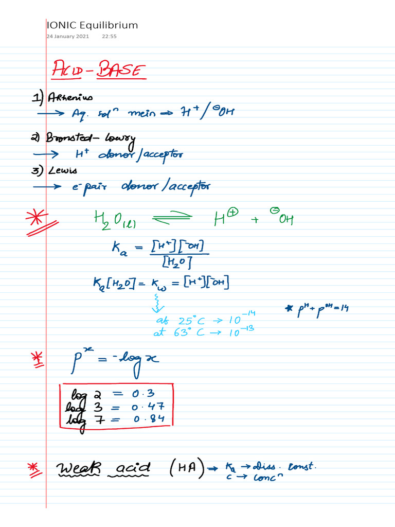 Ionic Equilibrium (Formulas) | PDF