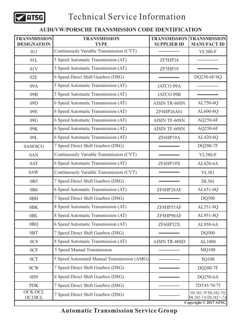VAG Trans ID | PDF | Manual Transmission | Automatic Transmission