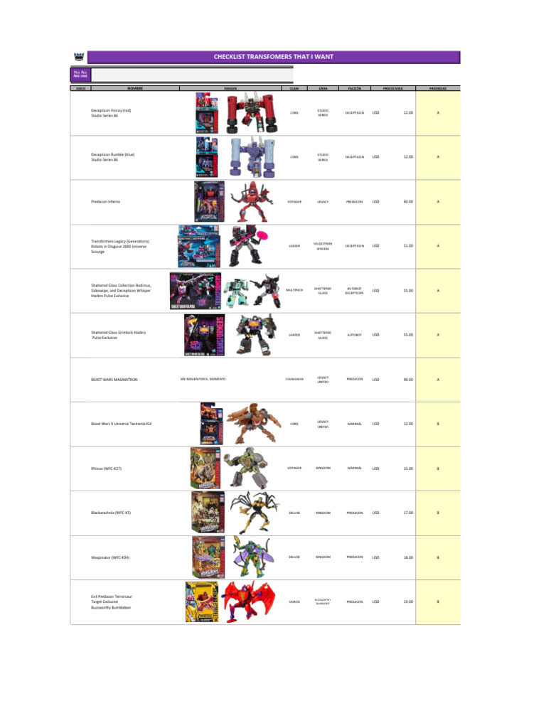 Checklist Transformers 25-10-23 | PDF | Fictional Robots | Hasbro