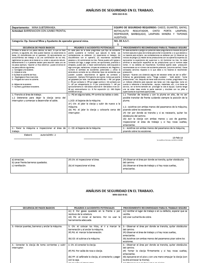 Ast Barrenacion Jumbo | PDF