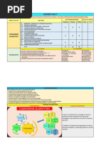 Lesson Plan Number System Class 9 | PDF | Numbers | Rational Number