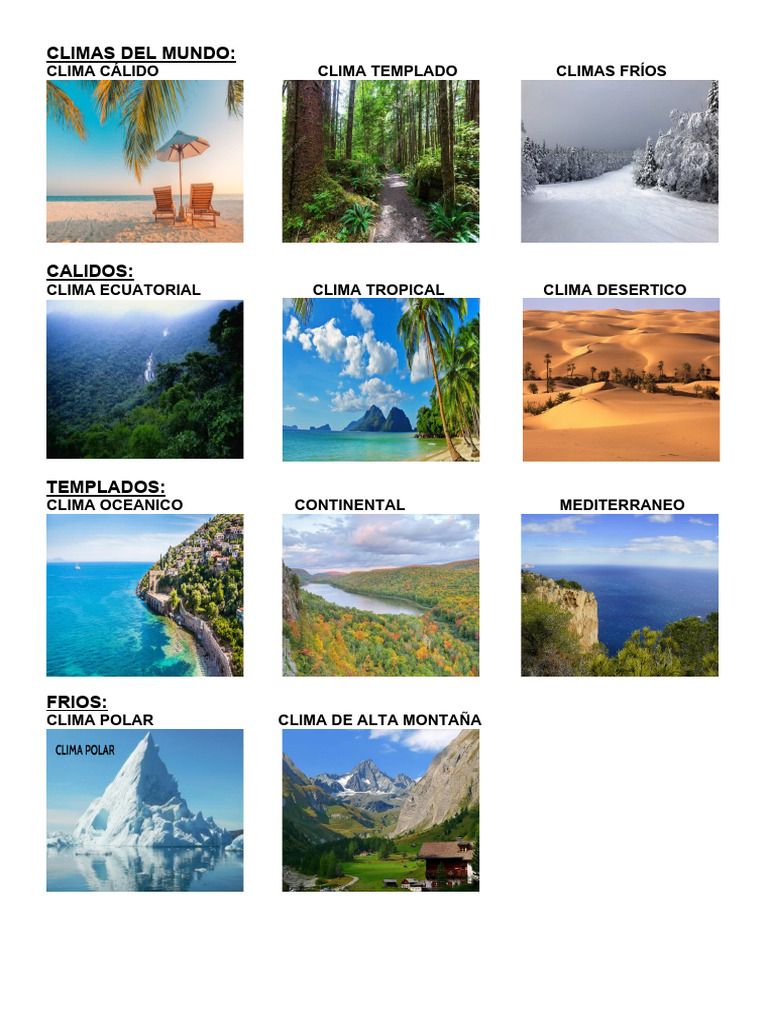 Climas Del Mundo | PDF