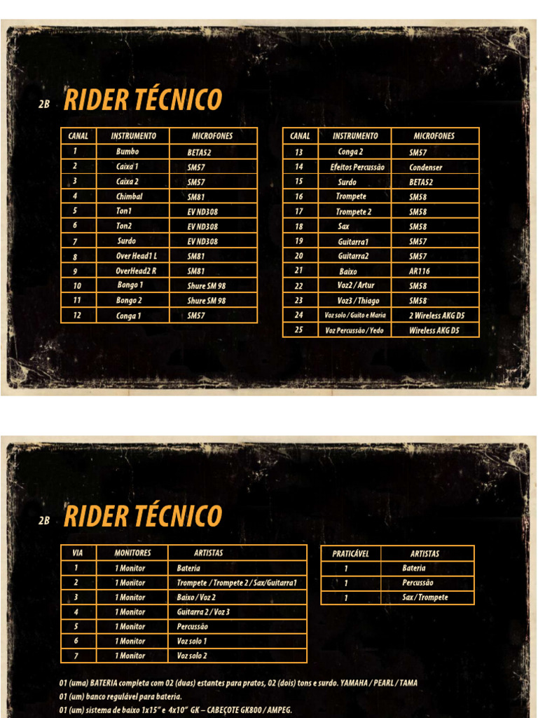 VAMO VOVO BIG BAND Rider Tecnico e Mapa de Palco 2018 | PDF
