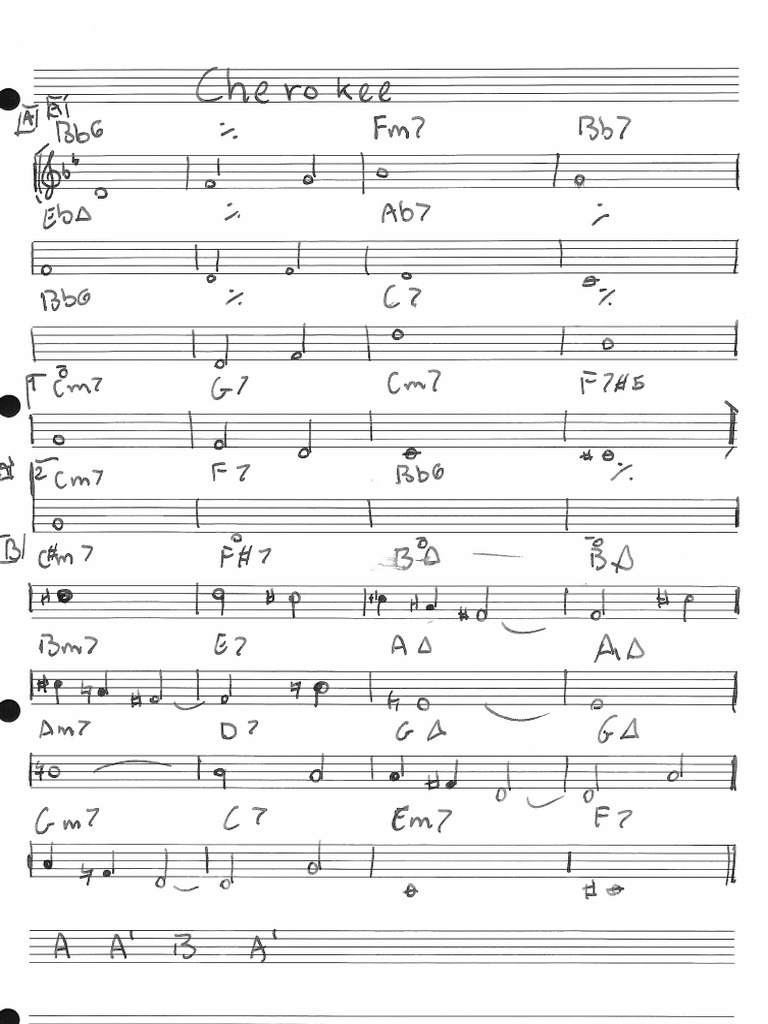 Cherokee | PDF
