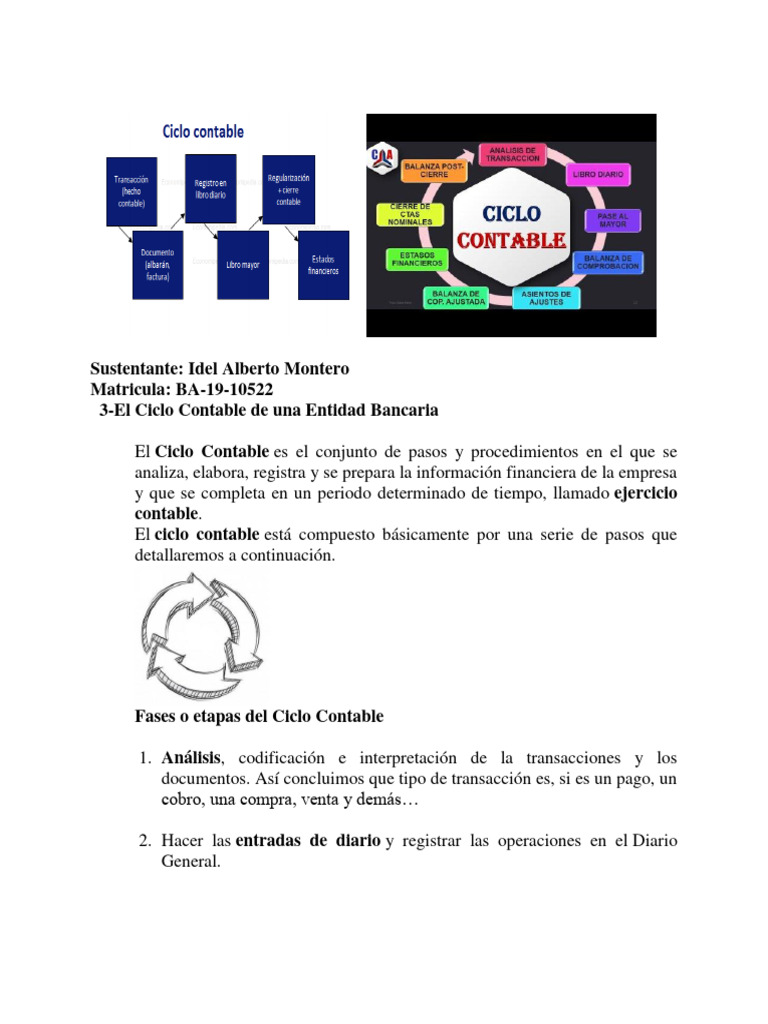 Tema 3 Ciclo Cotable de Una Entidad Bancaria | PDF | Contabilidad ...