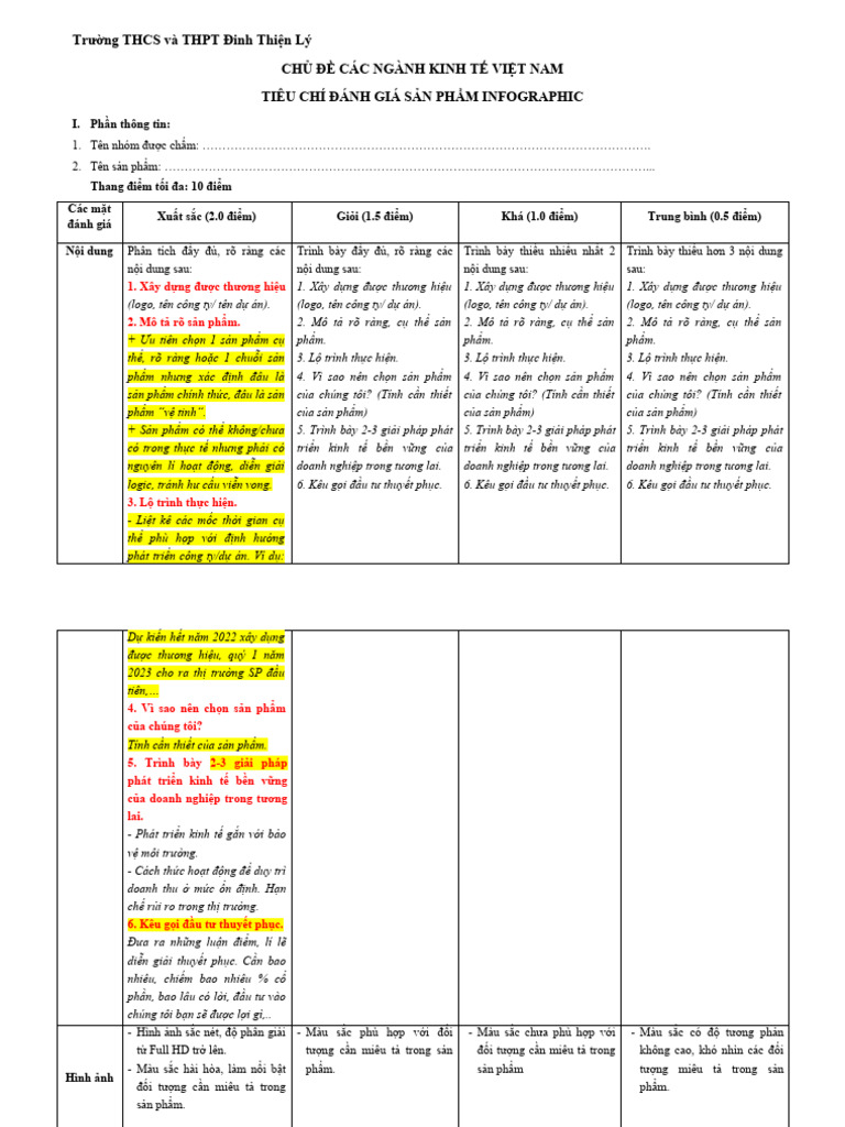 DGGK1 - Tieu Chi Danh Gia Inforaphiccập Nhật | PDF