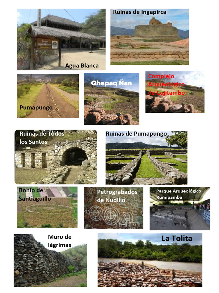 Sitios Arqueológicos de Ecuador | PDF