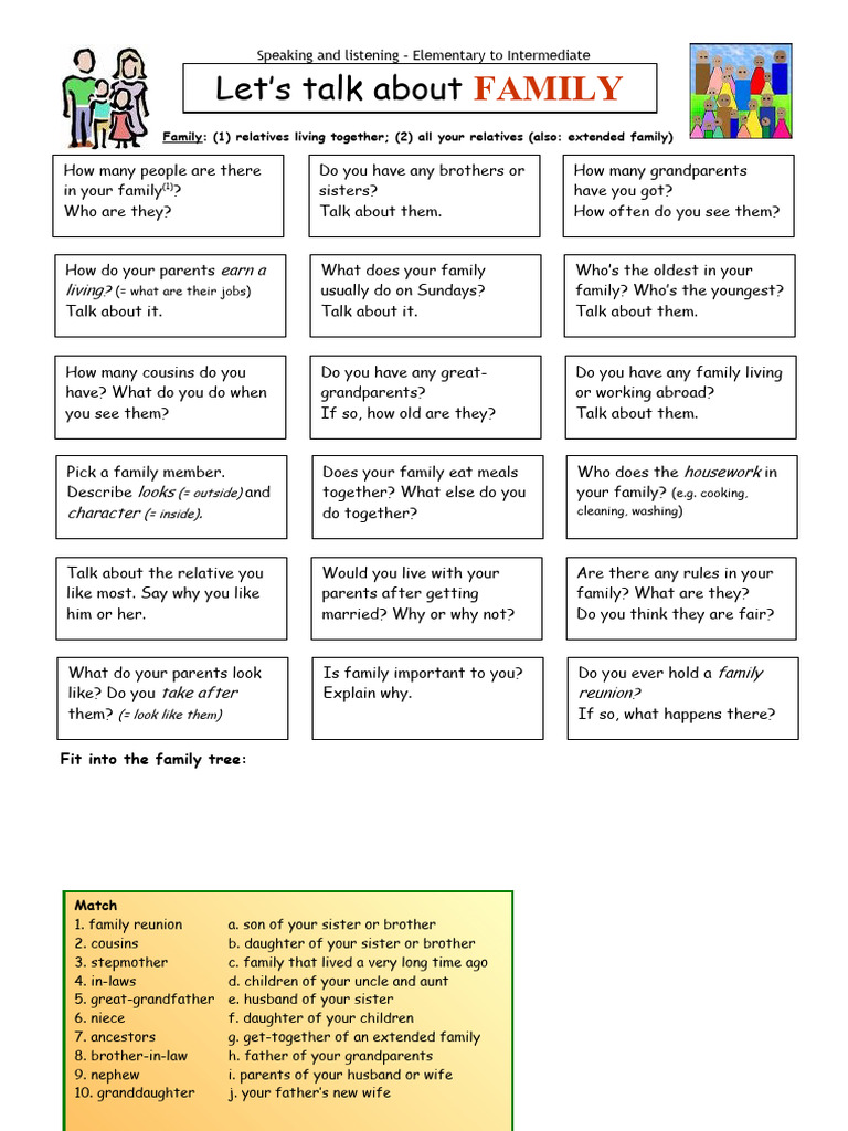 1988 Lets Talk About Family | PDF | Interpersonal Relationships | Family