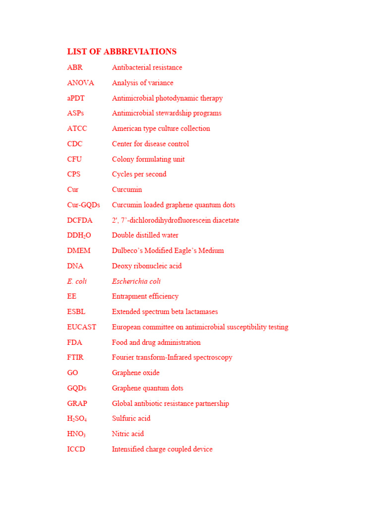 List of Abbreviations | PDF