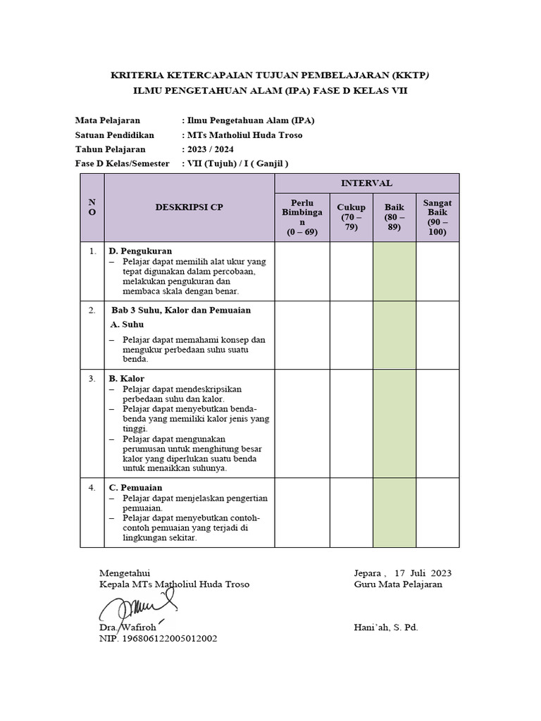 Format KKTP Kurikulum Merdeka IPA VII | PDF