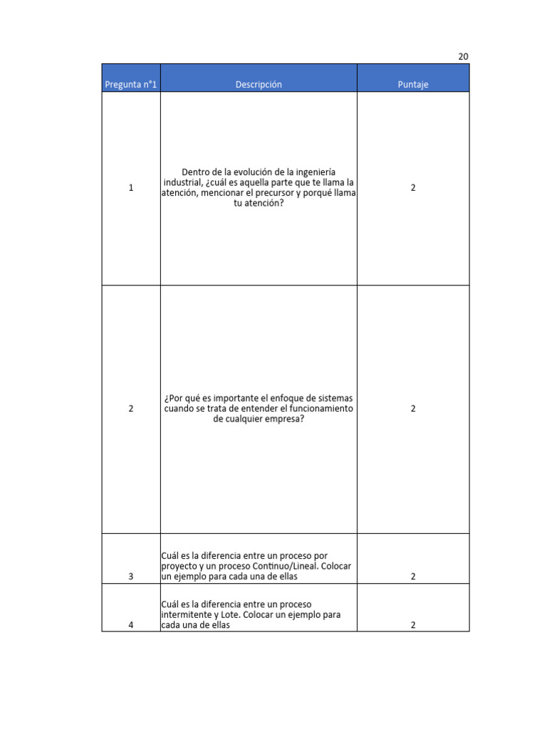 Evaluación T1 - INTRODUCCION A LA ING. IND | PDF | Ingeniería Industrial | Business