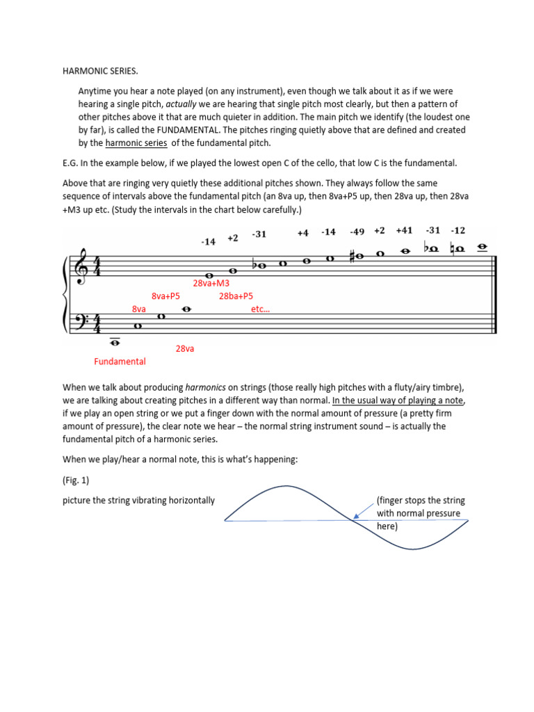 Cello Harmonic Cheat Sheet | PDF | Pitch (Music) | Harmonic