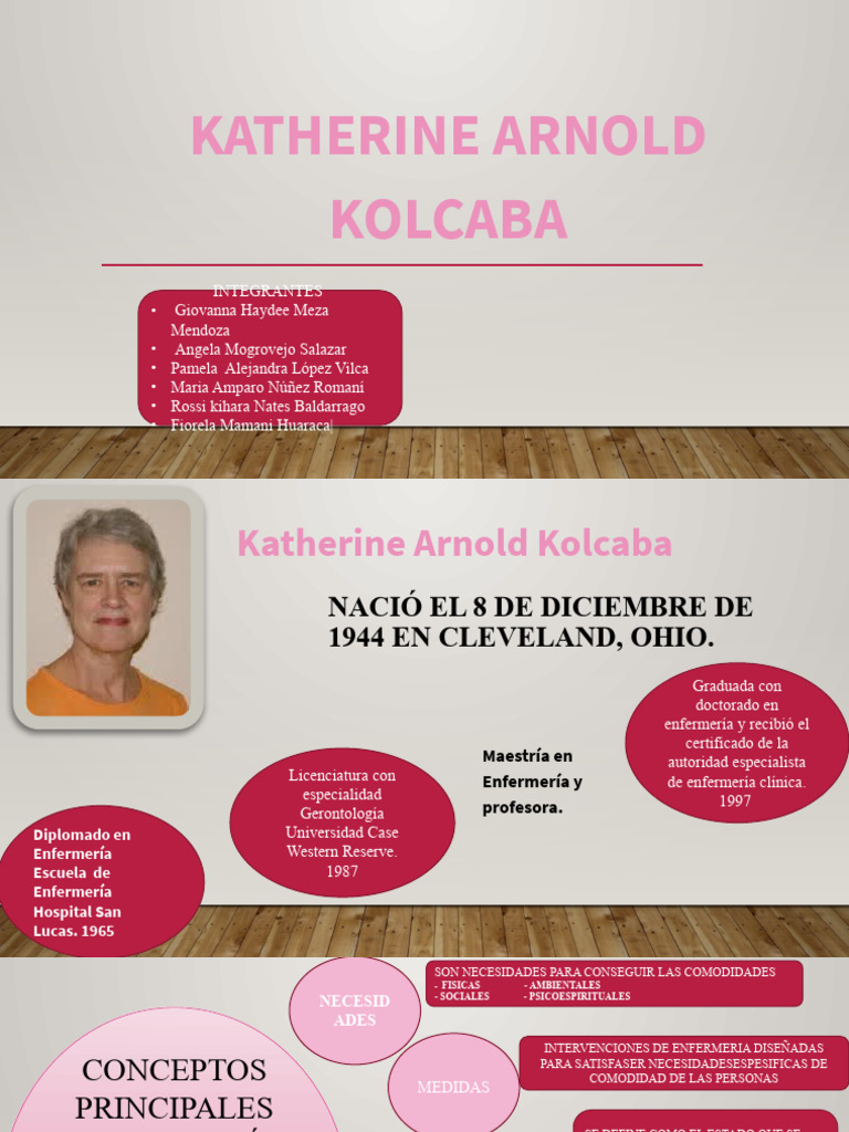 Kolcaba | PDF | Enfermería | Teoría