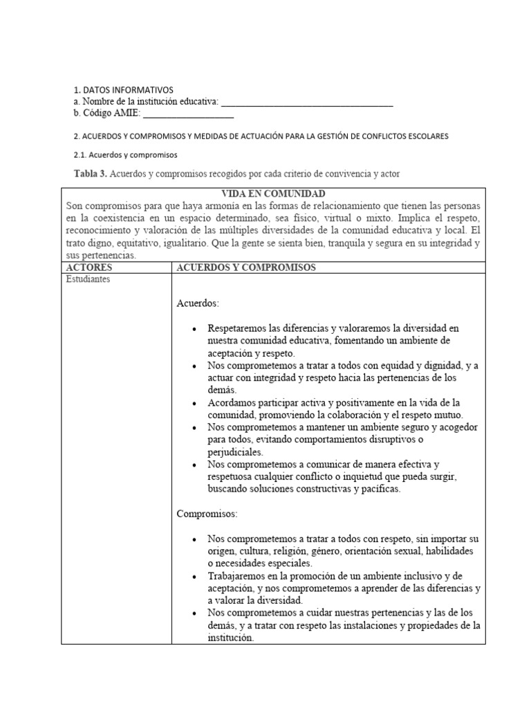 Formato Código De Convivencia Pdf Enseñando Institución