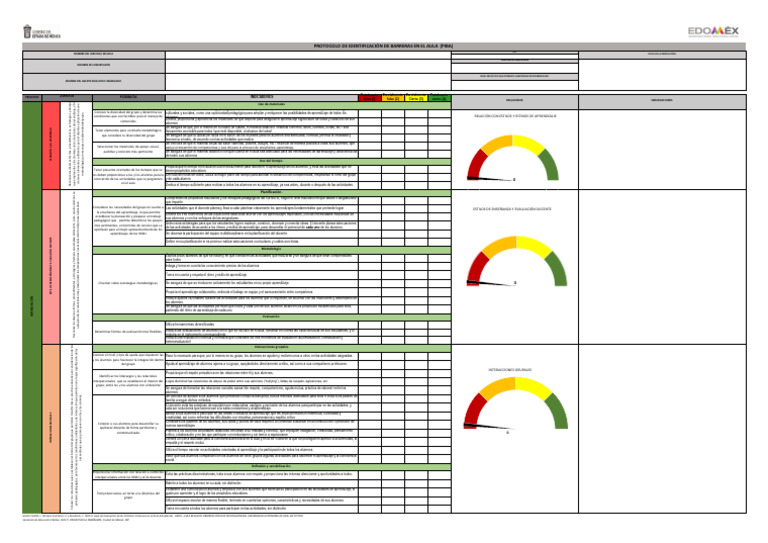Piba Actualizado 1 | PDF | Evaluación | Aprendizaje