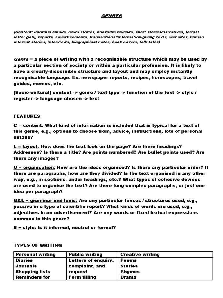 Genres (Paper 1 Task 5a) | PDF | Sentence (Linguistics) | Adverb