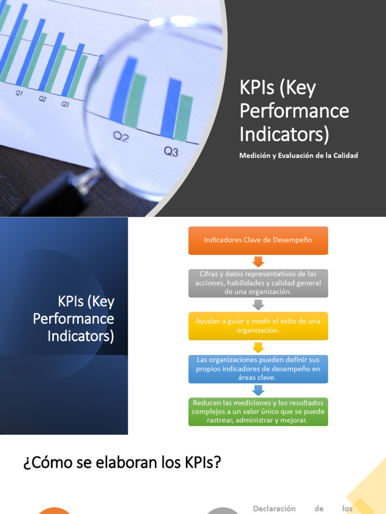 Guía de KPIs para Evaluación Organizacional | PDF | Indicador de ...